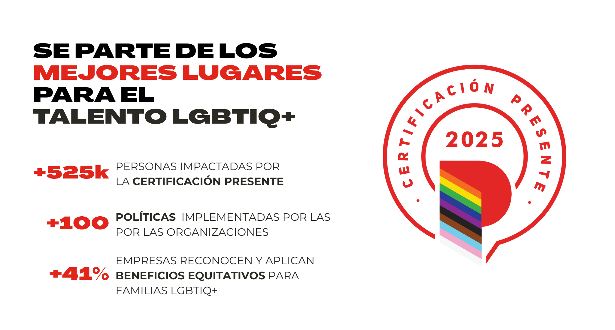 Presente - ONG LGBTIQ+ en Perú